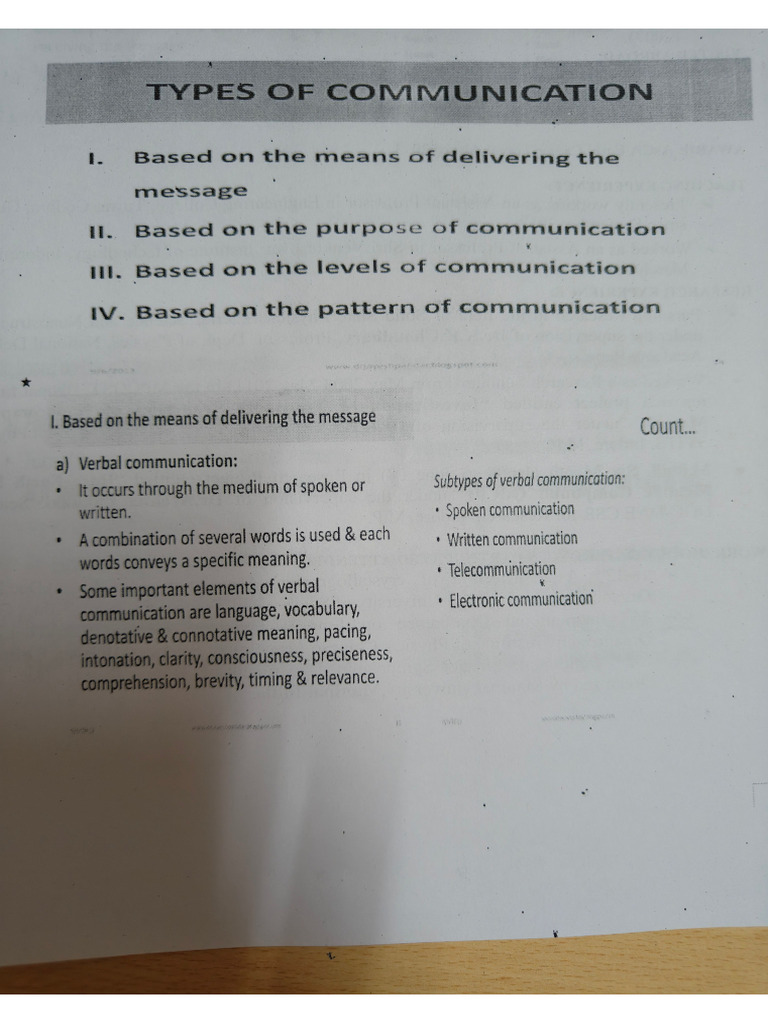 Types of Communication | PDF
