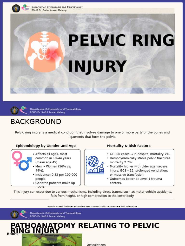UTS-Pelvic Ring Injury - 01-09-2025 | PDF | Pelvis | Medical Specialties