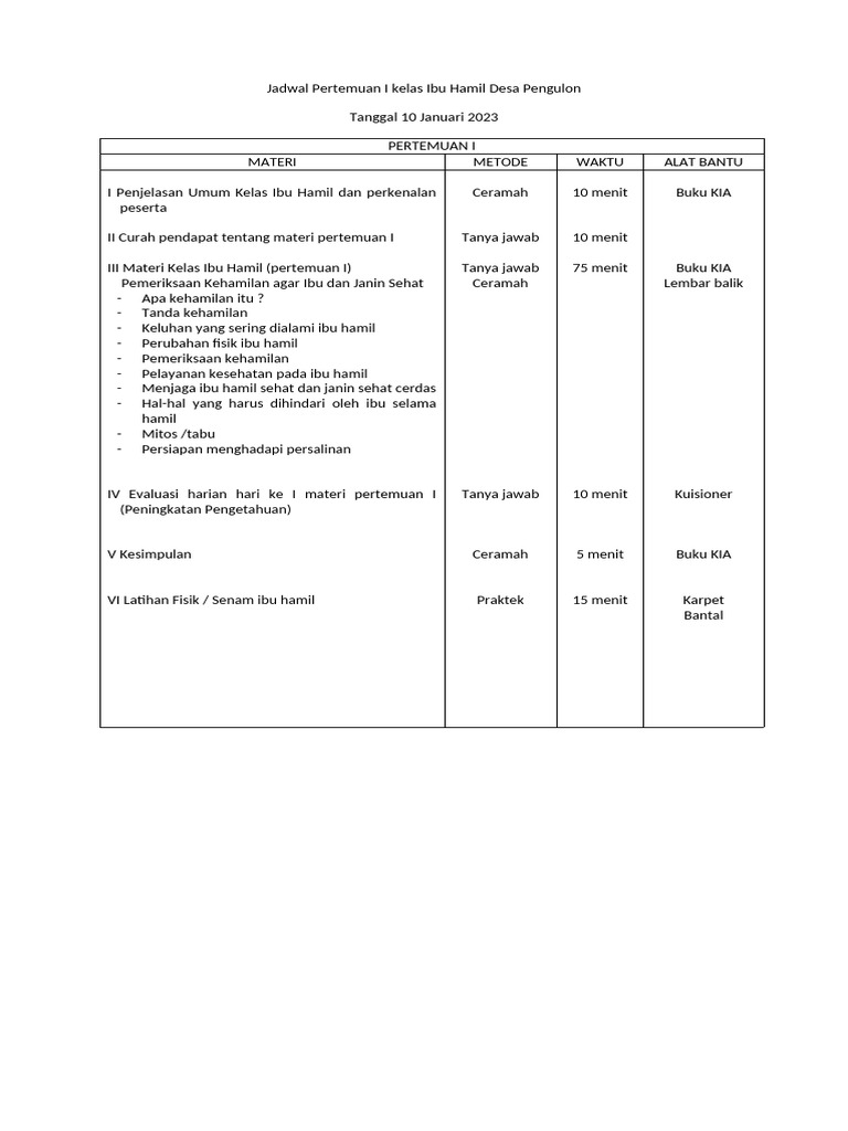 Notulen Kelas Bumil | PDF