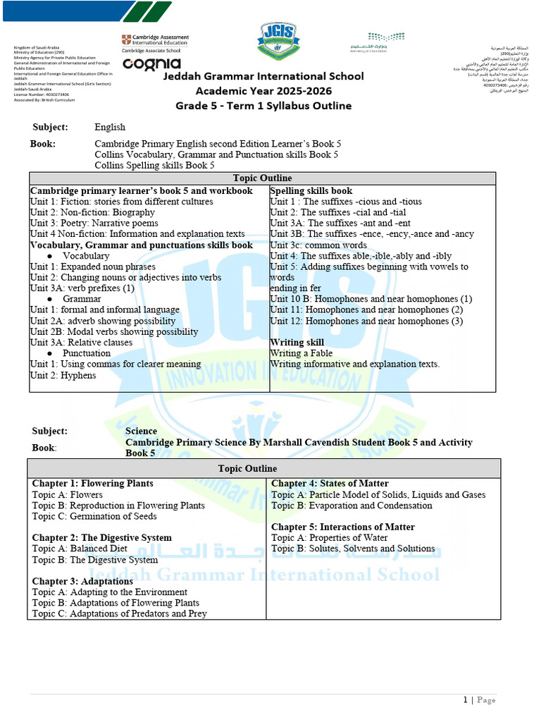 18-09-25-13-21-38-Grade-5 - Syllabus Outline - 2025-20 - 250929 ...