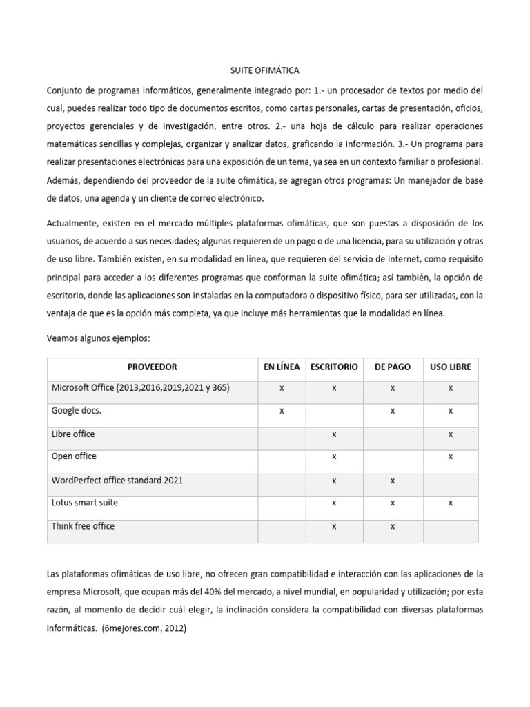 Introducción a la Suite Ofimática | PDF | Microsoft Office | Microsoft