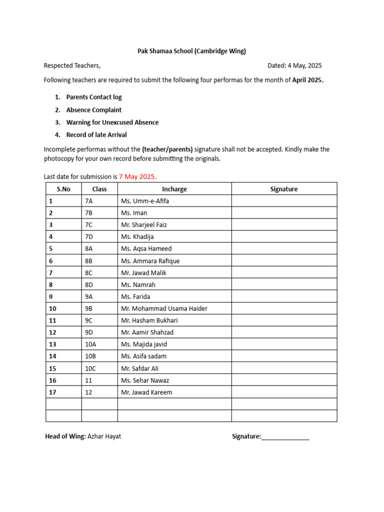 Teachers Performa | PDF