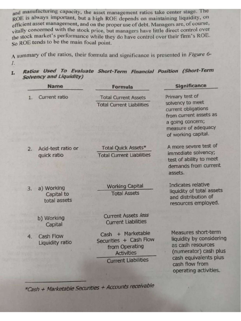 Ratios and Formulas | PDF
