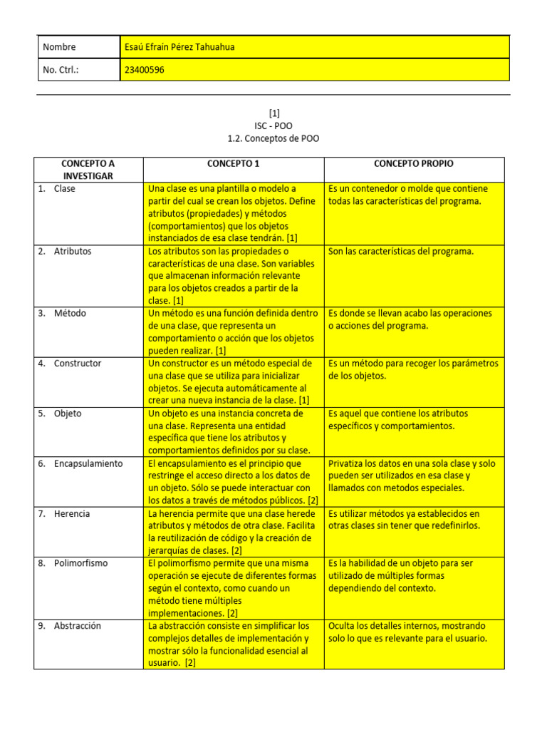Conceptos de POO | PDF | Objeto (informática) | Paradigmas de programación