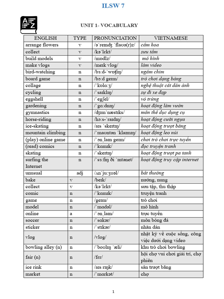 Unit 1-Vocabulary | PDF | Hobbies | Adolescence