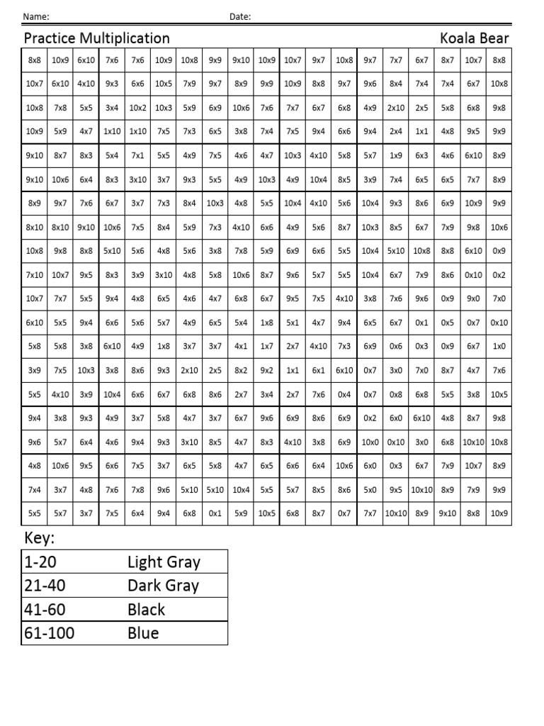 4G3 Multiplication Koala Bear 4th Grade Math | PDF