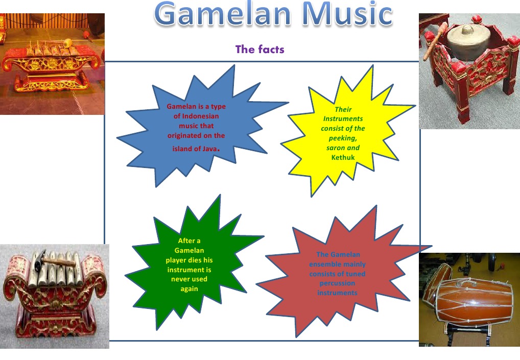 Gamelan | PDF | Entertainment | Sound