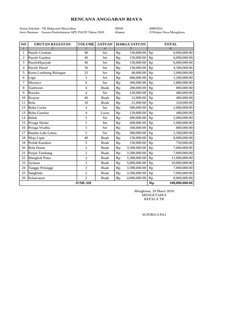 Rab Proposal | PDF