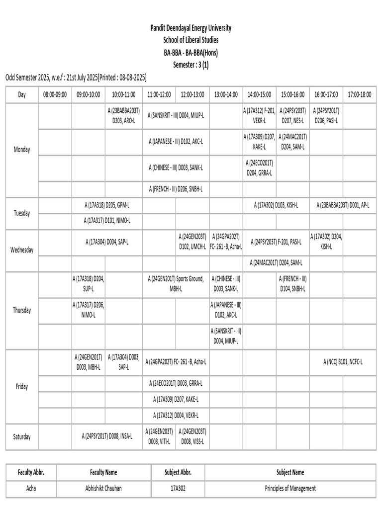 BA-BBA Semester 3 Timetable 2025 | PDF