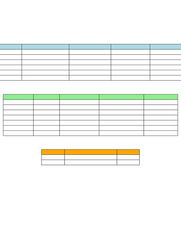 Ortho Anatomy QuickSheet | PDF | Anatomical Terms Of Motion | Pelvis