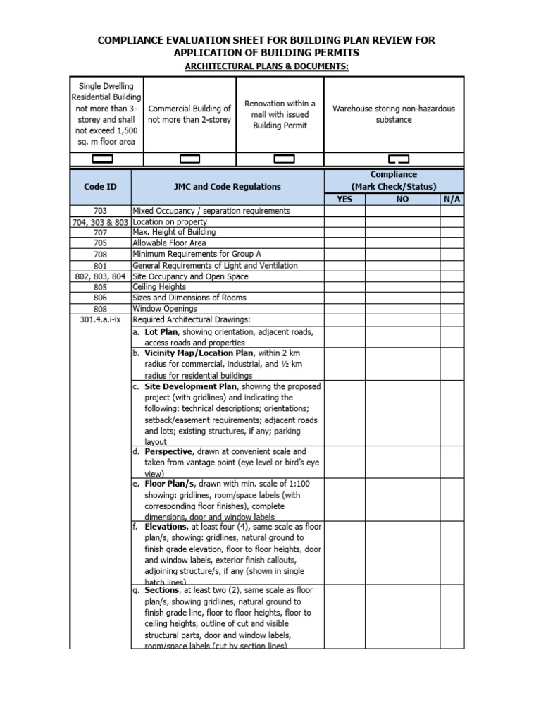 Building Permit Compliance Checklist | PDF | Sanitary Sewer | Plumbing
