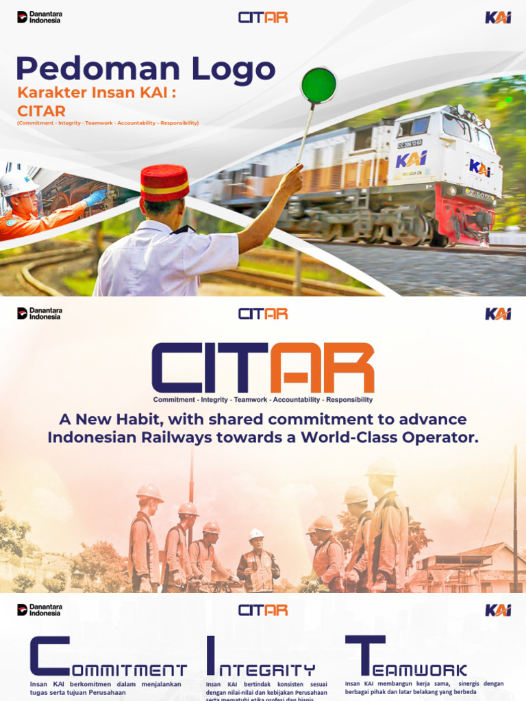 Pedoman Karakter Insan KAI CITAR | PDF