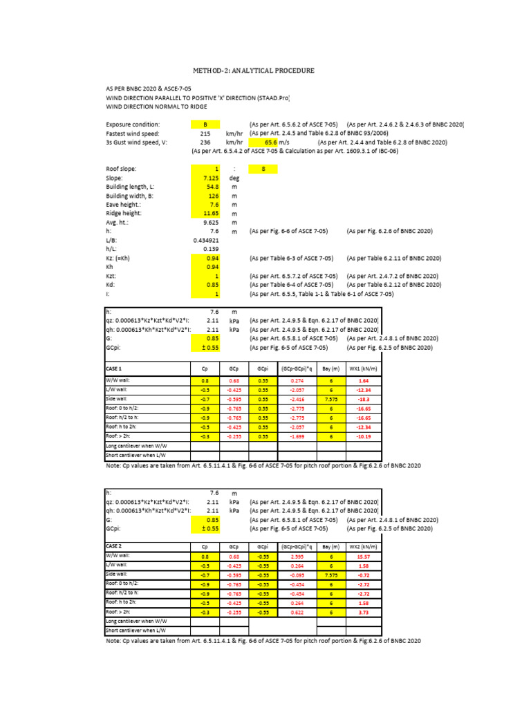 Wind Load Calculations per BNBC 2020 | PDF | Applied And ...