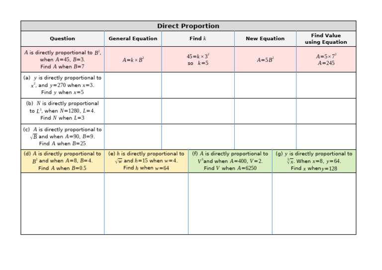 Harder Direct Proportion Practice Grid | PDF