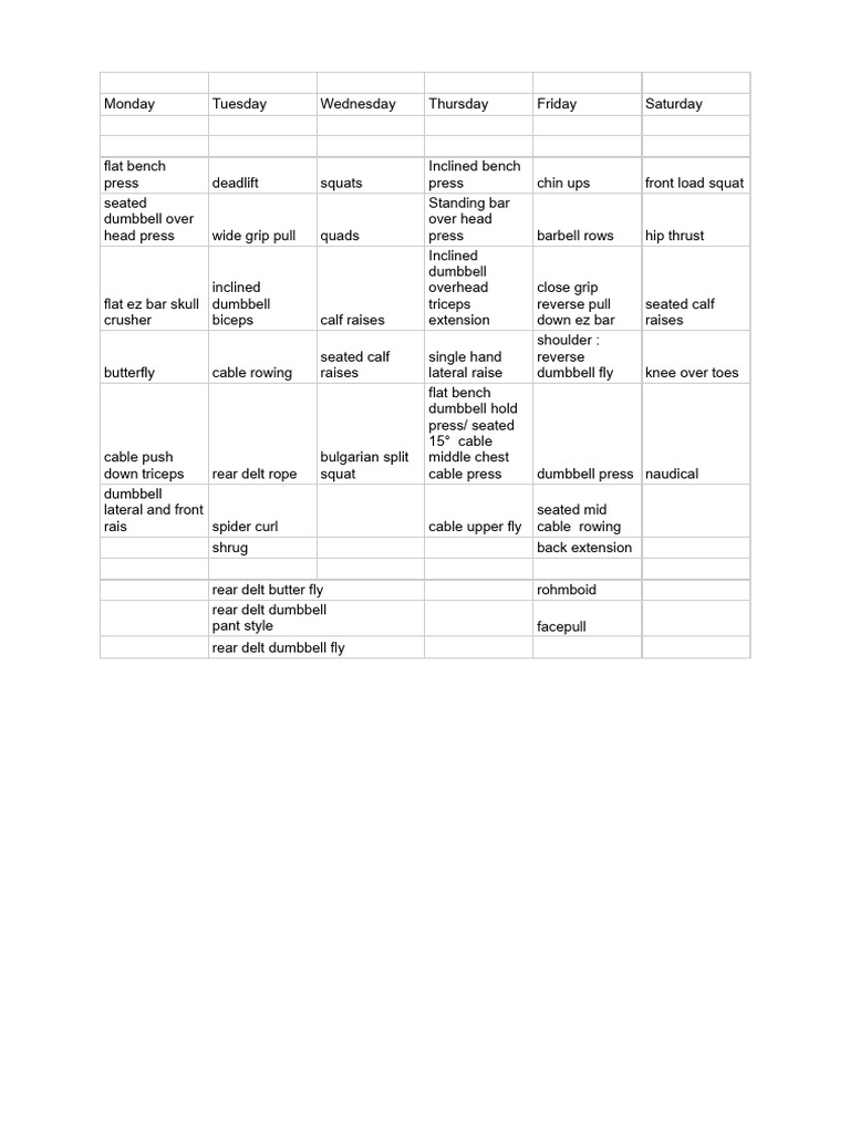 PPL | PDF