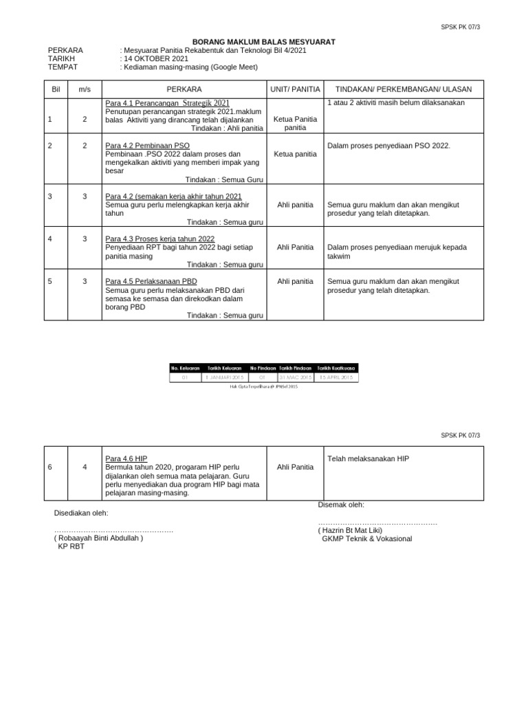Borang Maklum Balas Minit Mesyurat Bil 1 2021 | PDF