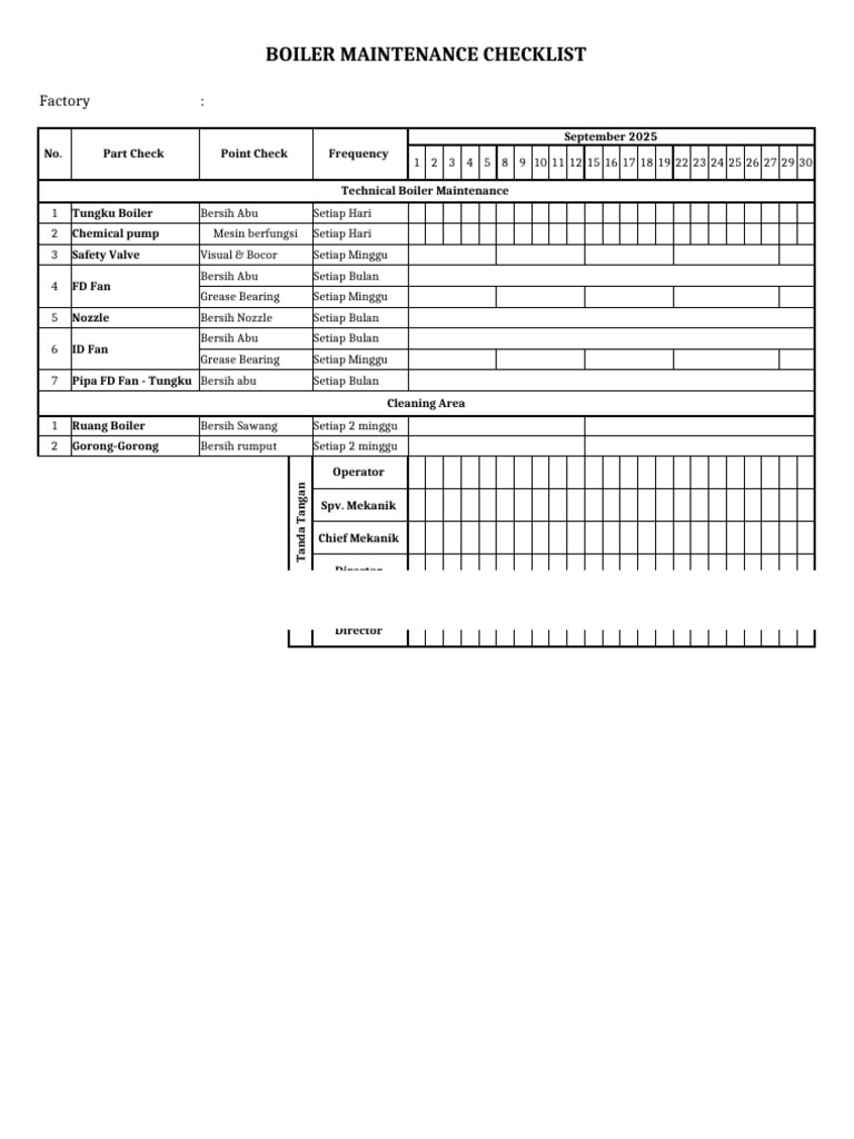 Checklist Pemeliharaan Boiler 2025 | PDF