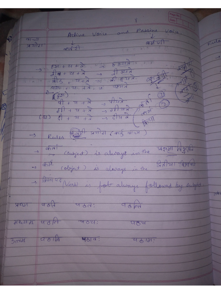 Vachya Prayog (Active Passive) | PDF