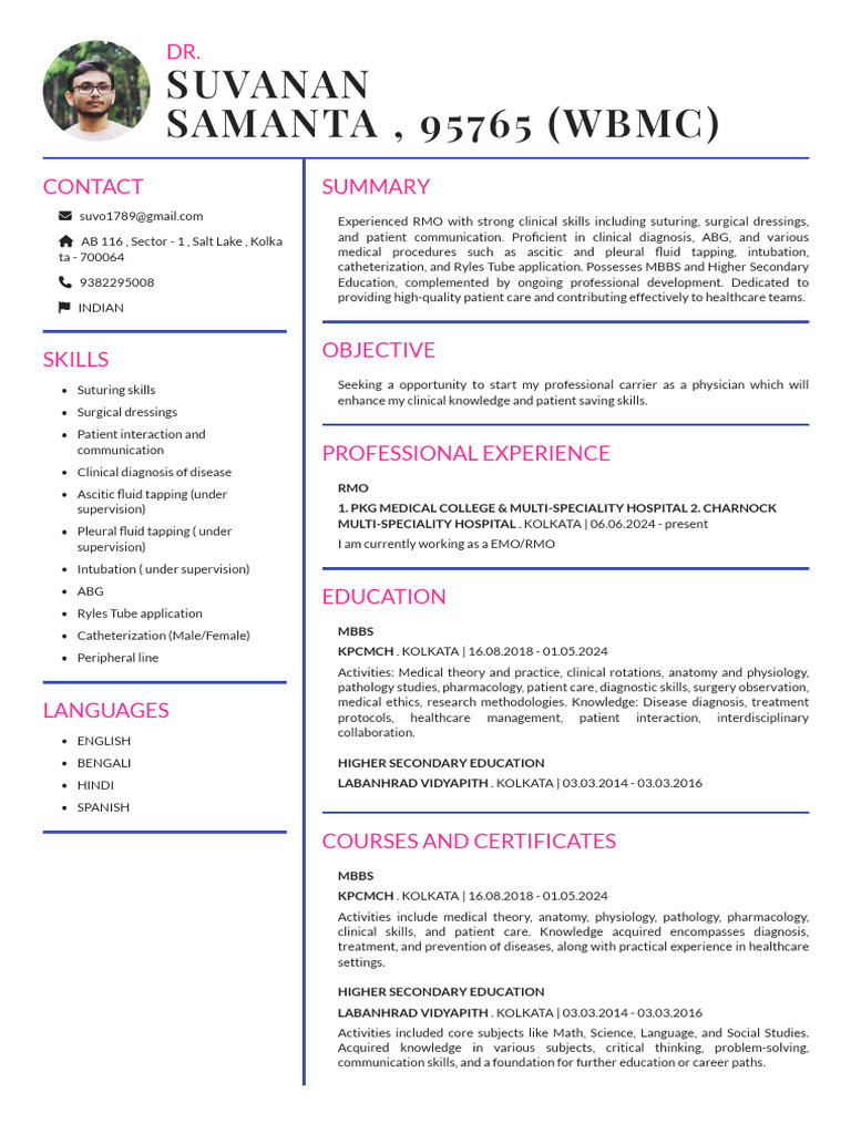 Suvanan Samanta WBMC (1) - 1 - Dr. Suvanan Samanta | PDF | Health Care | Medicine
