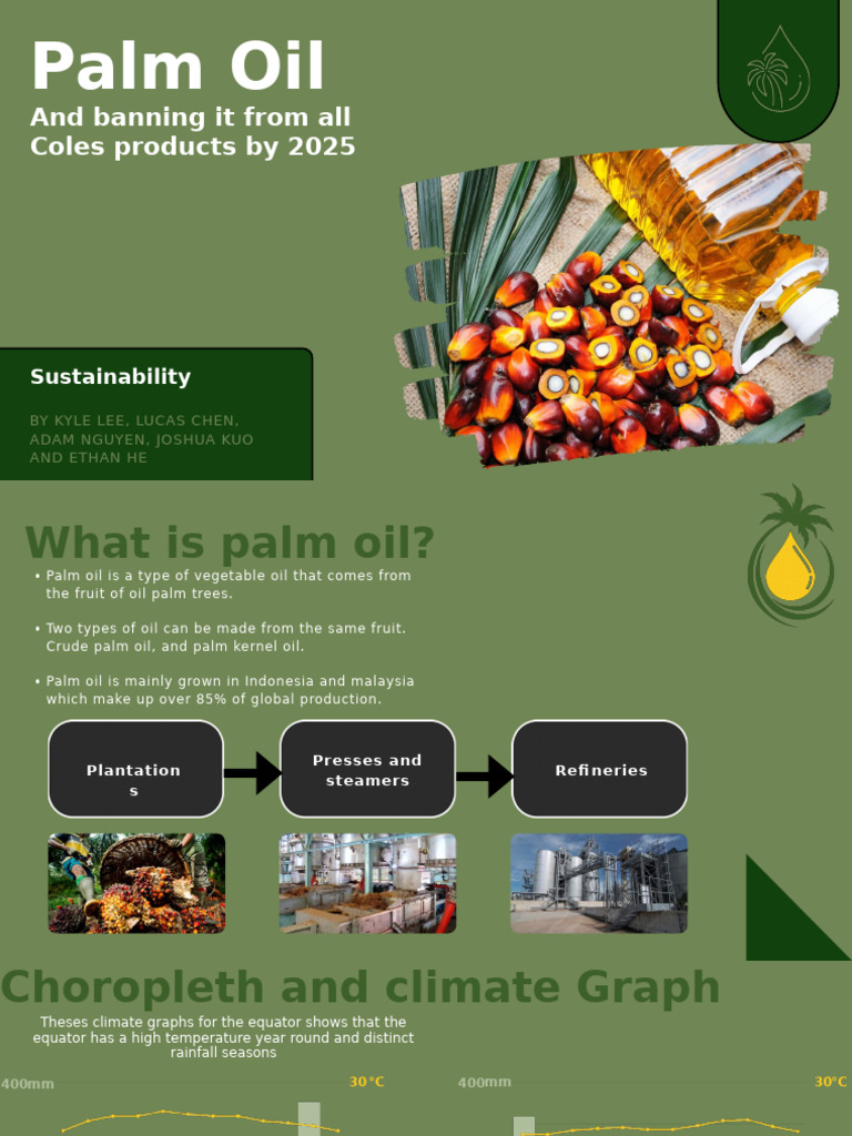 Coles to Ban Palm Oil by 2025 | PDF | Palm Oil | Climate