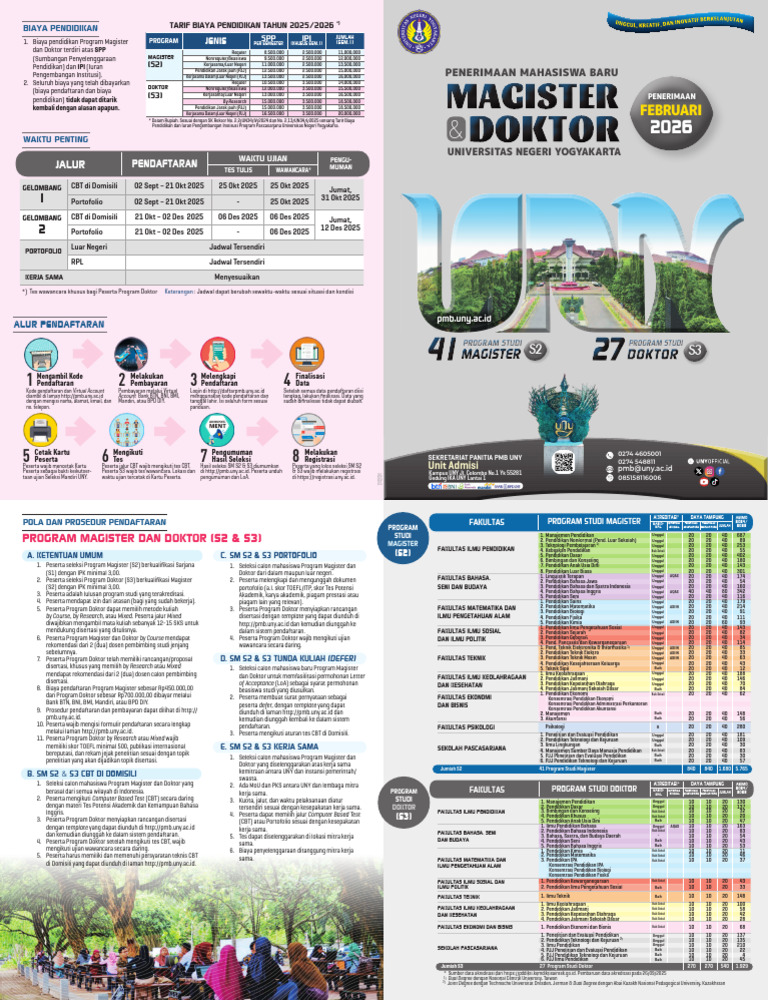 Leaflet SM S2, S3 UNY Penerimaan Februari 2026 - Update 26.09.2025 | PDF