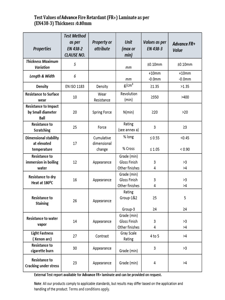 Advance FR+ Laminate Test Values Summary | PDF | Lamination | Applied ...
