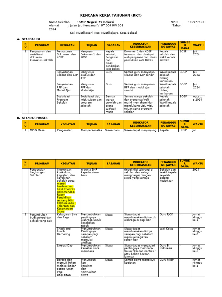 Contoh Rkt Smpn 75 Bks | PDF