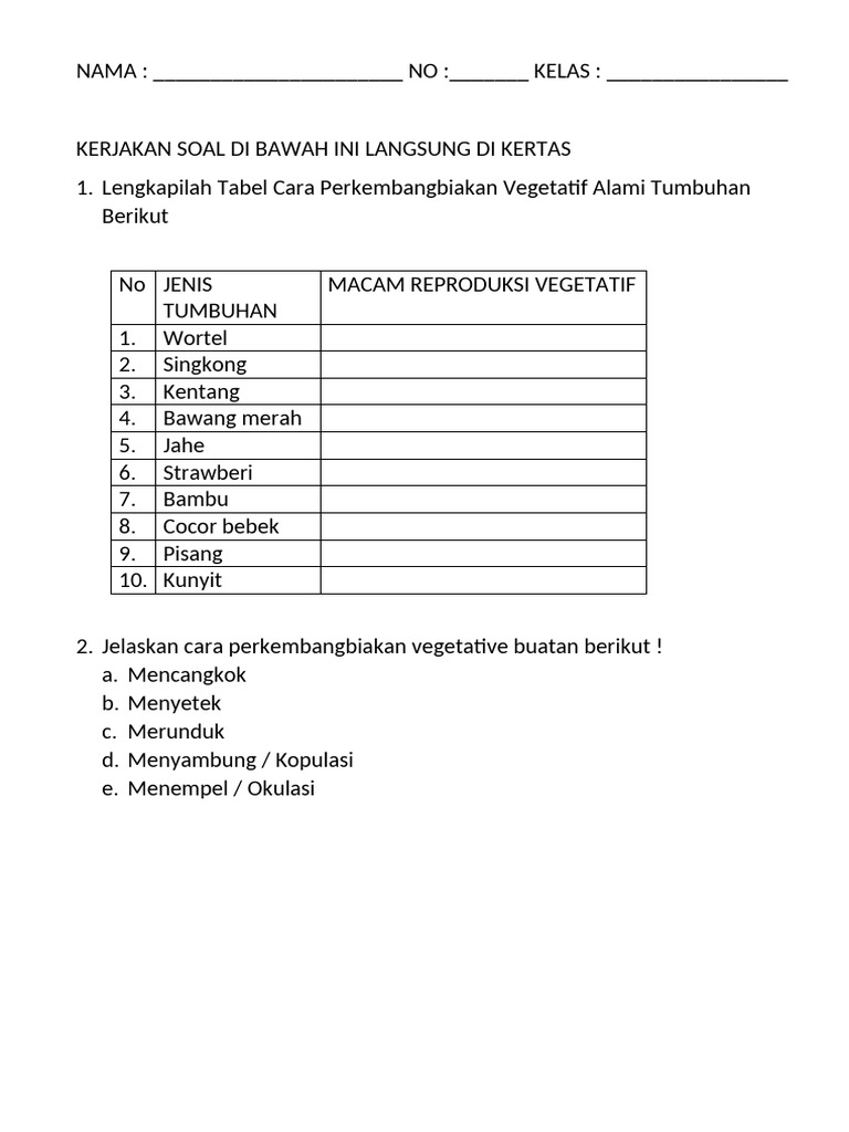 Lengkapilah Tabel Cara Perkembangbiakan Vegetatif Alami Tumbuhan ...