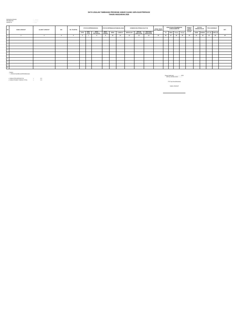 Form Usulan Baru | PDF