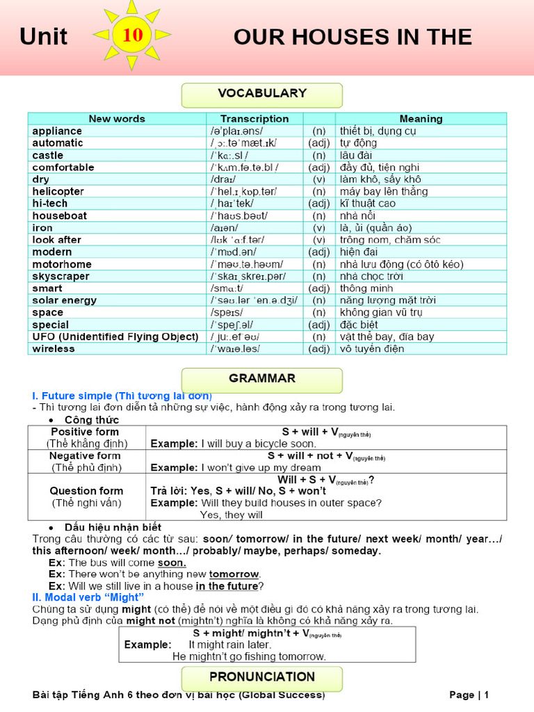 Unit 10 | PDF