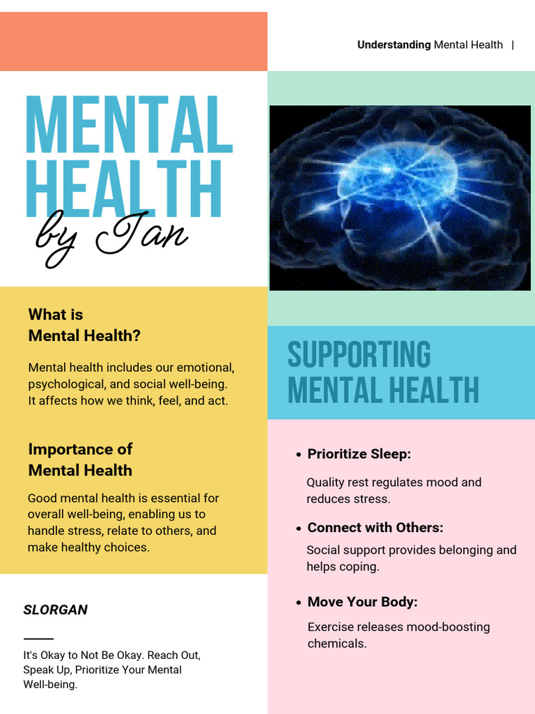 Ian - Mental Health Poster | PDF