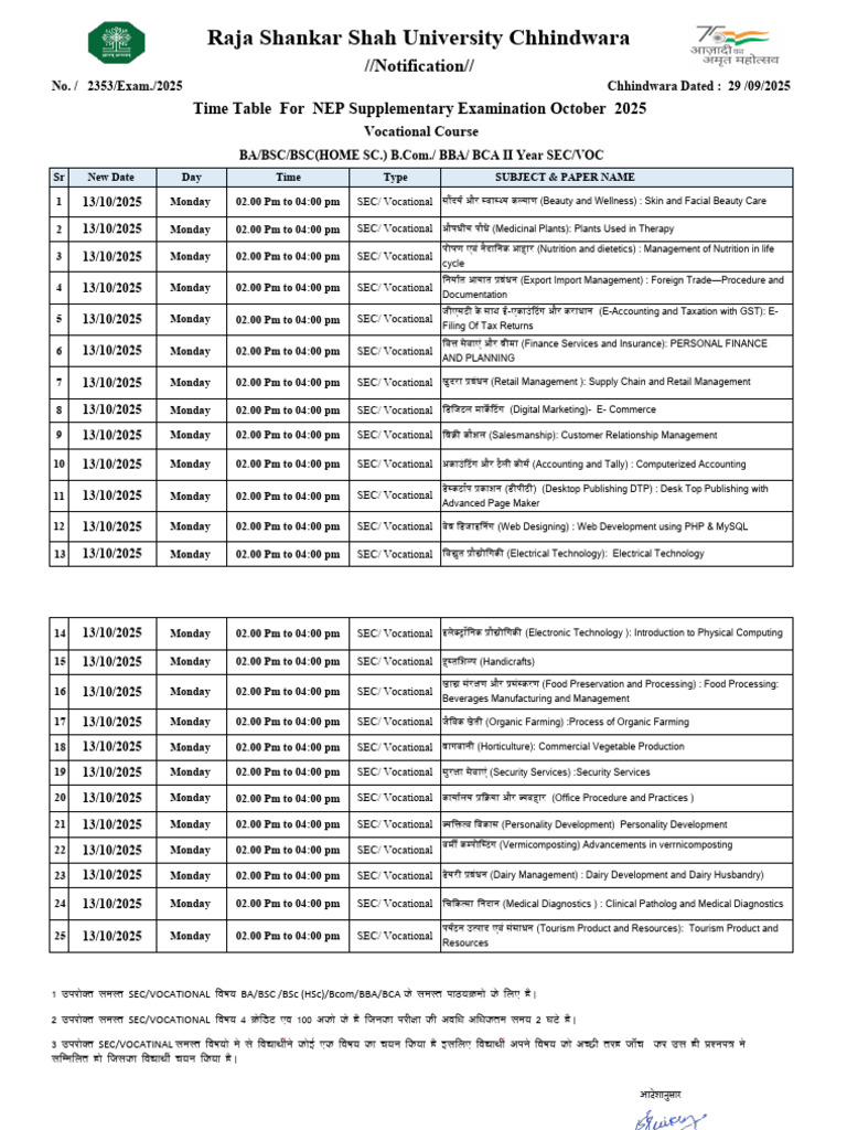 Time Table For NEP II Year Vocational Supple. Oct. 2025 | PDF