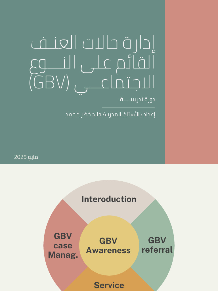 GBV Management Training - 20250515 - 075145 - 0000 | PDF