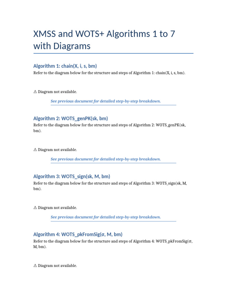 XMSS WOTS Algorithms With Diagrams | PDF
