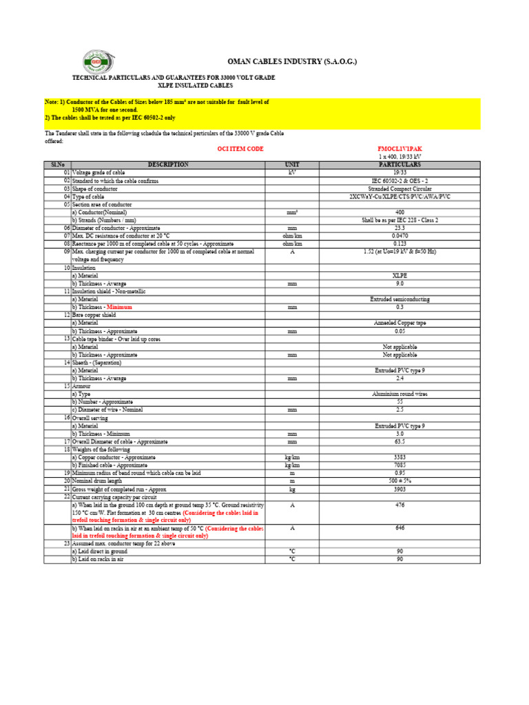 33000V XLPE Insulated Cable Specs | PDF | Electrical Conductor | Volt