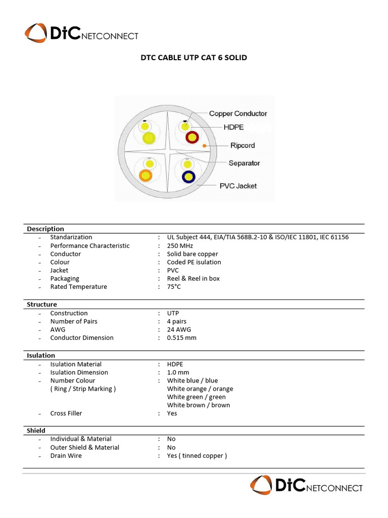 DTC UTP CAT 6 Cable Specifications | PDF | Electrical Components ...