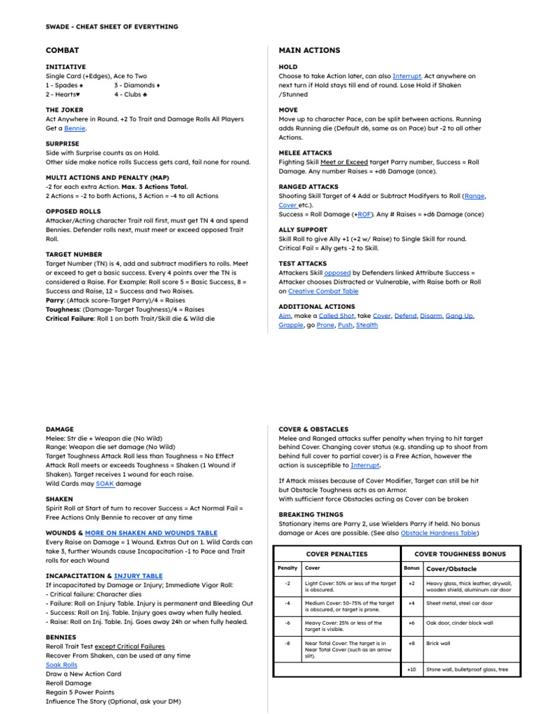 SWADE Combat Cheat Sheet | PDF | Grappling | Armour
