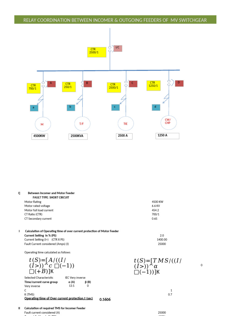 Relay Setting Calculations for MV Switchgear | PDF | Transformer ...