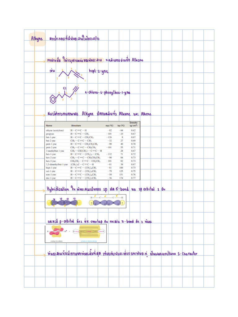 Alkyne Reactions and Properties Guide | PDF | Alkene | Molecules