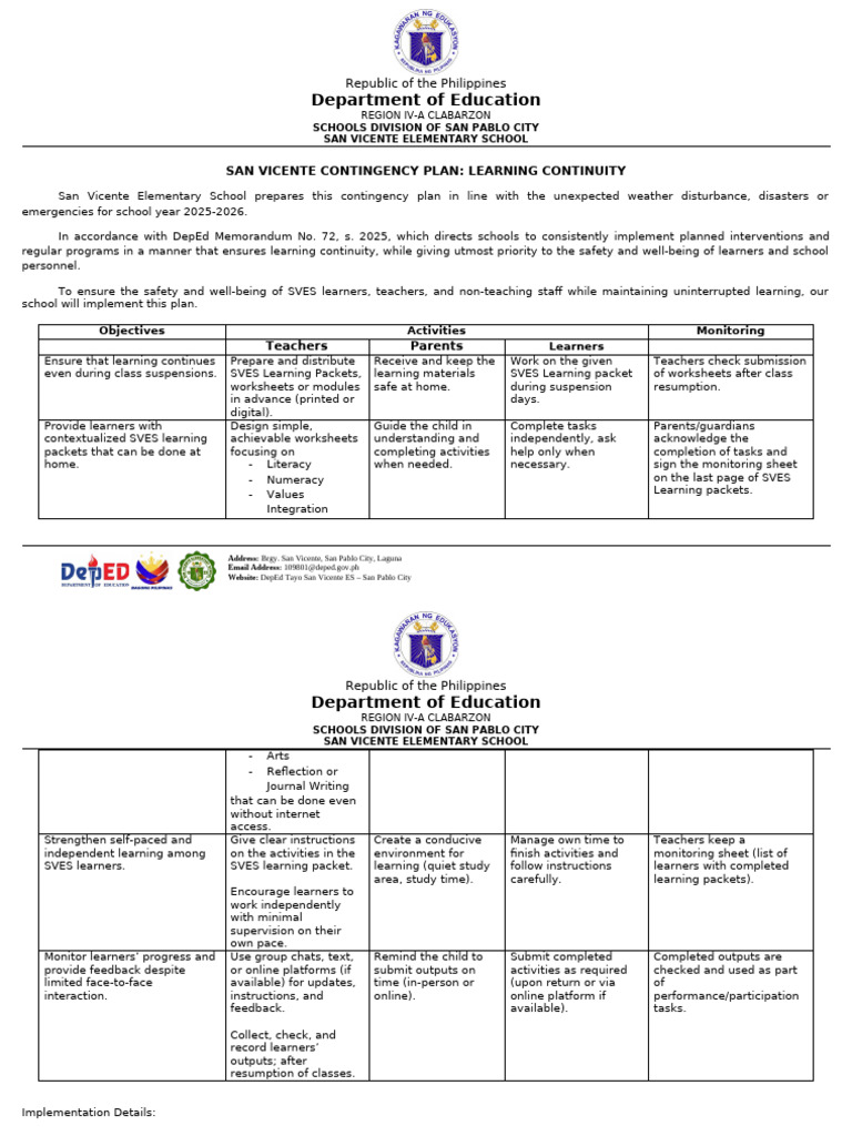 Final Sves Contingency Plan 2025-2026 | PDF | Communication | Behavior Modification