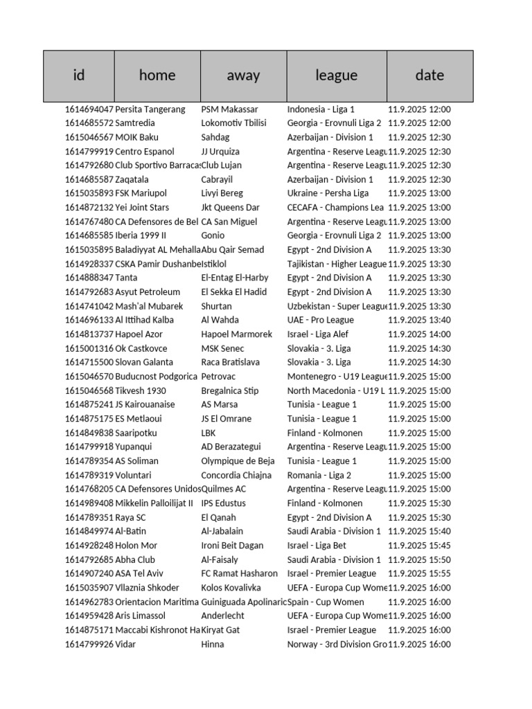 Merci | PDF | Association Football Clubs | Sports Leagues