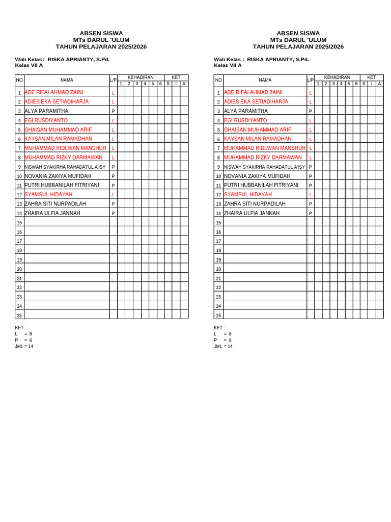 Absen Siswa 2025-2026 Akhir Juli | PDF