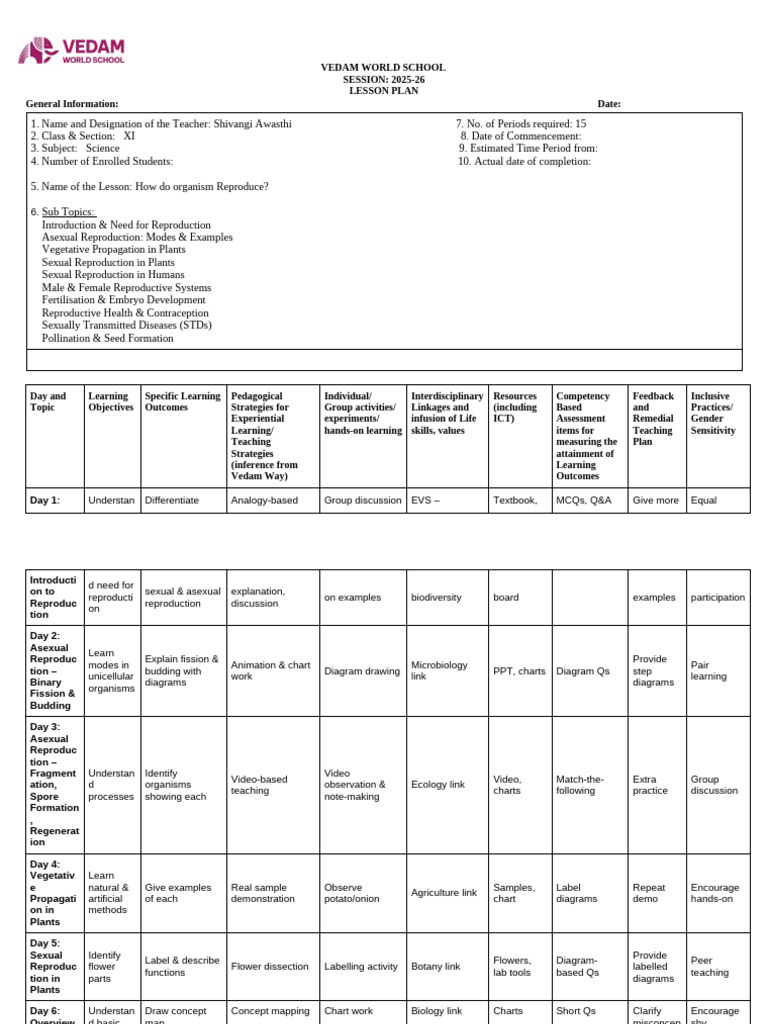 Science Lesson Plan: Organism Reproduction | PDF | Reproduction | Learning