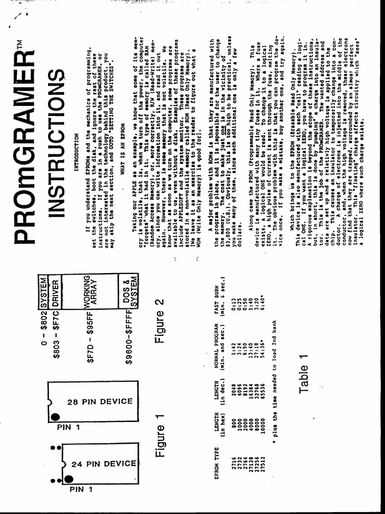 Apple2 Eprom Programmer Cards | PDF