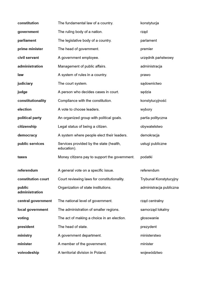 Key Terms of Government and Law | PDF