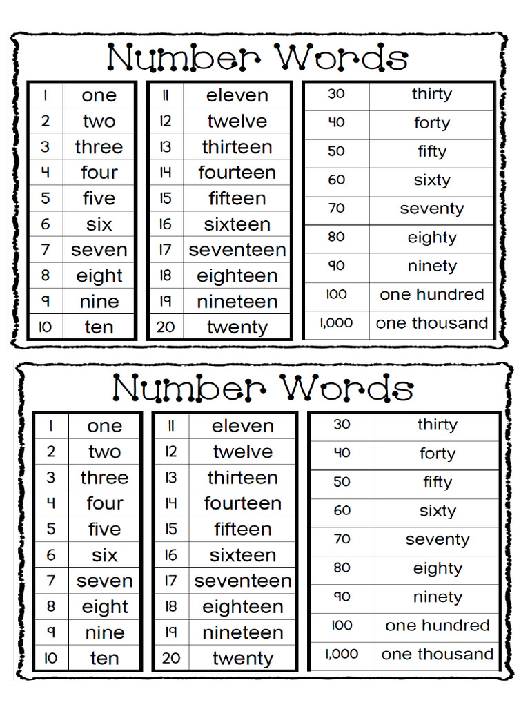 Numbers | PDF