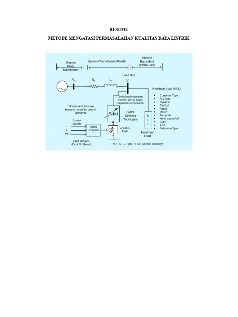 Sistem Model | PDF