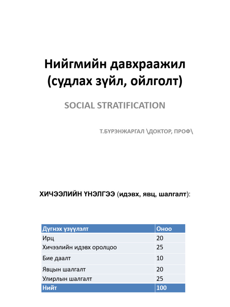 Lecture 1 Stratification Intro | PDF
