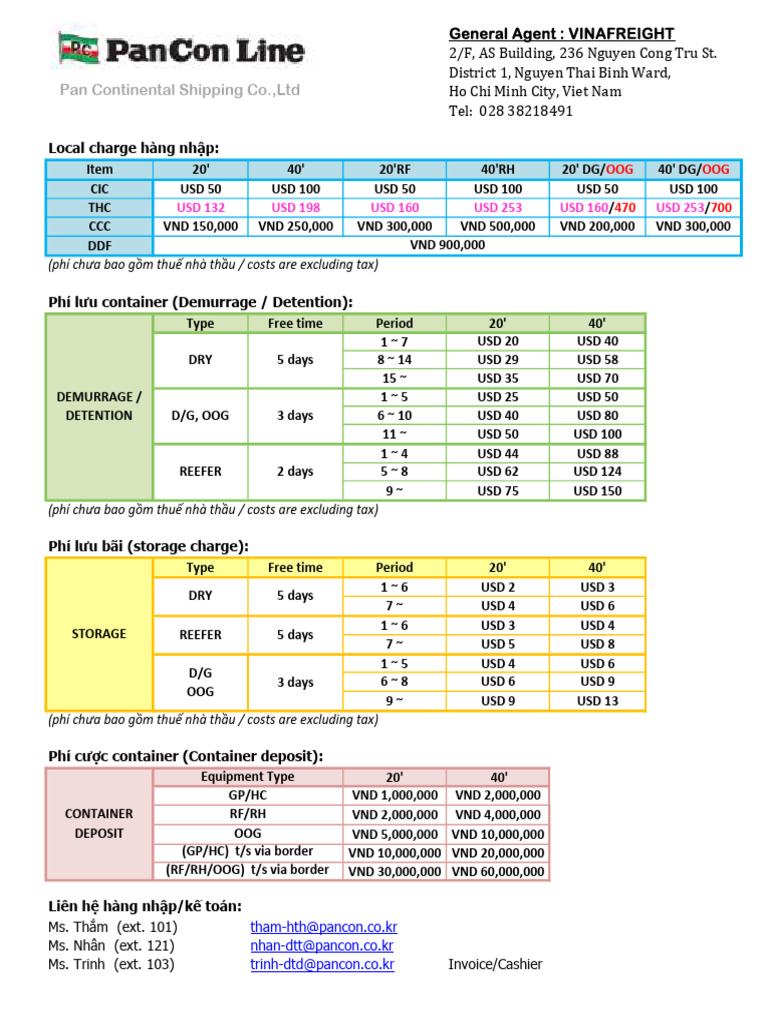 PANCON Local Charge & Dem-Det-sto (Updated 150224) | PDF