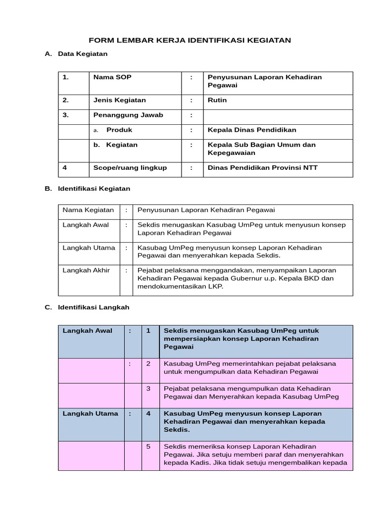 Form Lembar Kerja Identifikasi Kegiatan | PDF